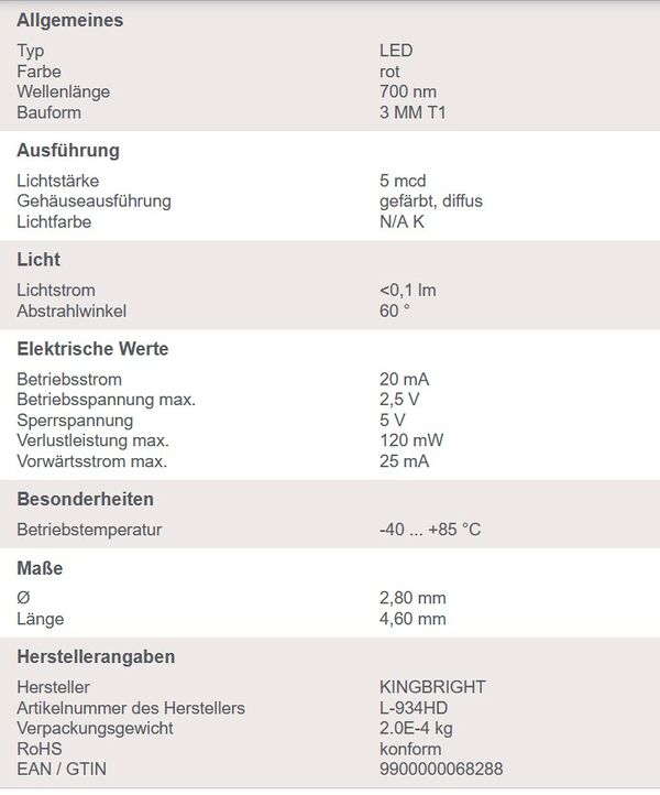 Widerstände – hyperdramatik