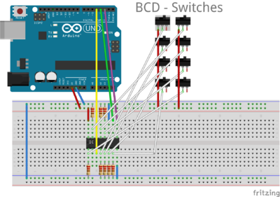 How to work with BCD(binary-coded decimal) switch? – hyperdramatik